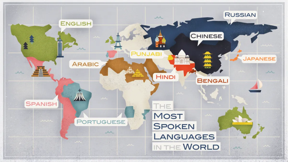The Evolution of Major World Religions and Their Impact on Culture ...