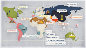 The Evolution of Major World Religions and Their Impact on Culture ...
